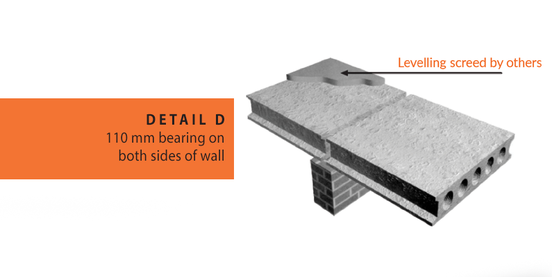 Standard Construction detail - Fast Core